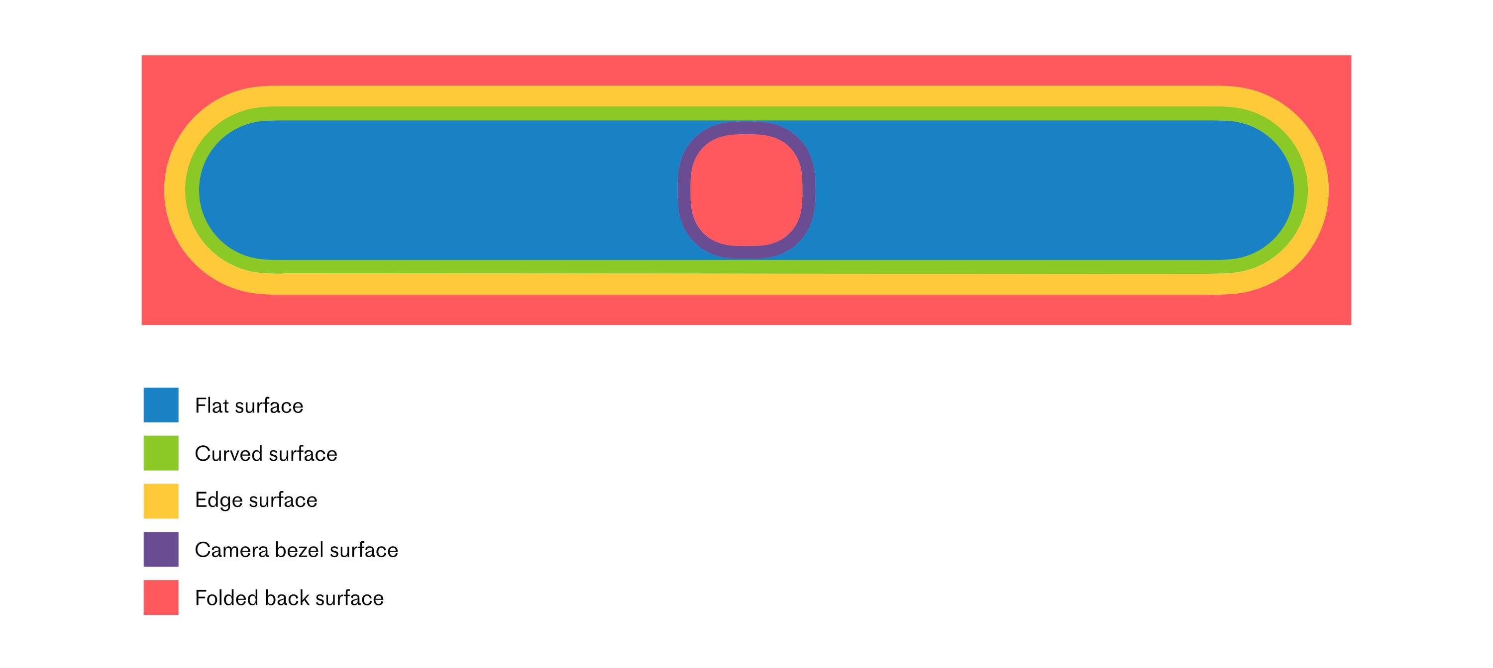 Custom Cover for Logitech Rally Bar Huddle | Heckler